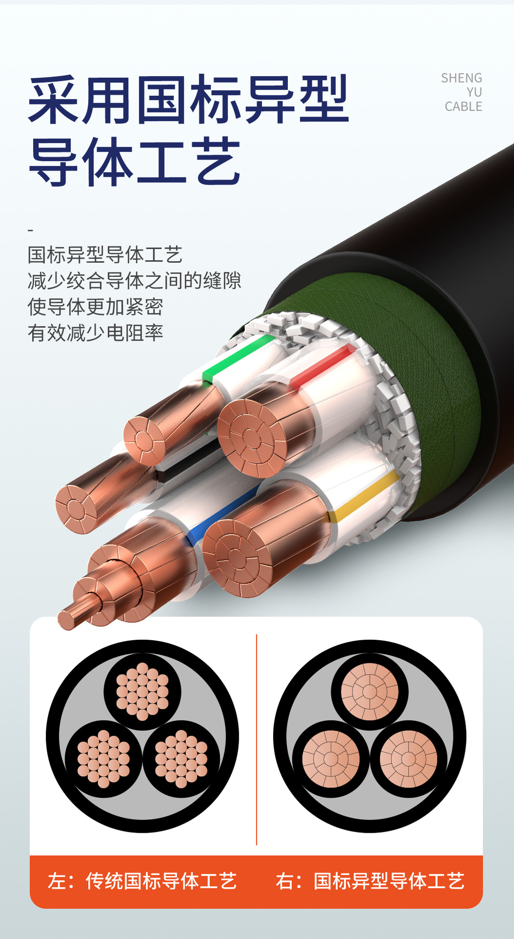 WDZB-YJY 0.6/1kV低烟无卤阻燃交联聚乙烯电力电线电缆多芯-阿里巴巴