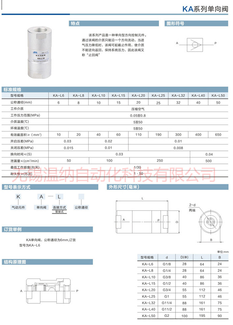 KA-L15,KA-L20,KA-L25温纳气动单向阀止回阀-阿里巴巴