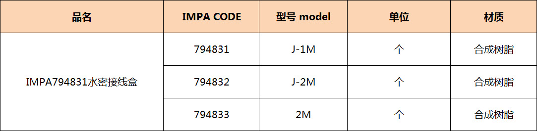 水密接线盒 IMPA 794831 794832 794833 船用照明合成树脂船用-阿里巴巴