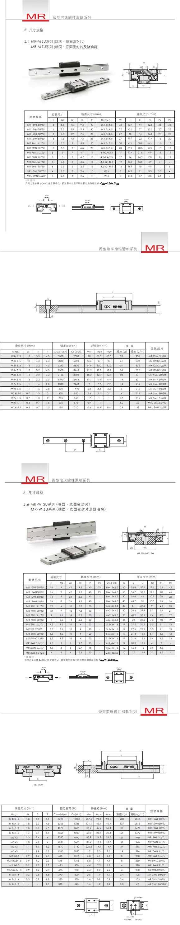 CPC直线导轨滑块MR7/9/12/15MN/ML/WN/WL 微型线性滑轨小导轨-阿里巴巴