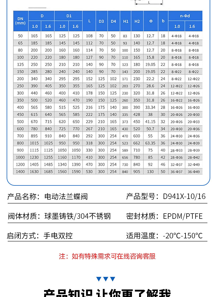 D941X-16Q电动法兰蝶阀电动软密封蝶阀开关型电动蝶阀DN50 65 80-阿里巴巴
