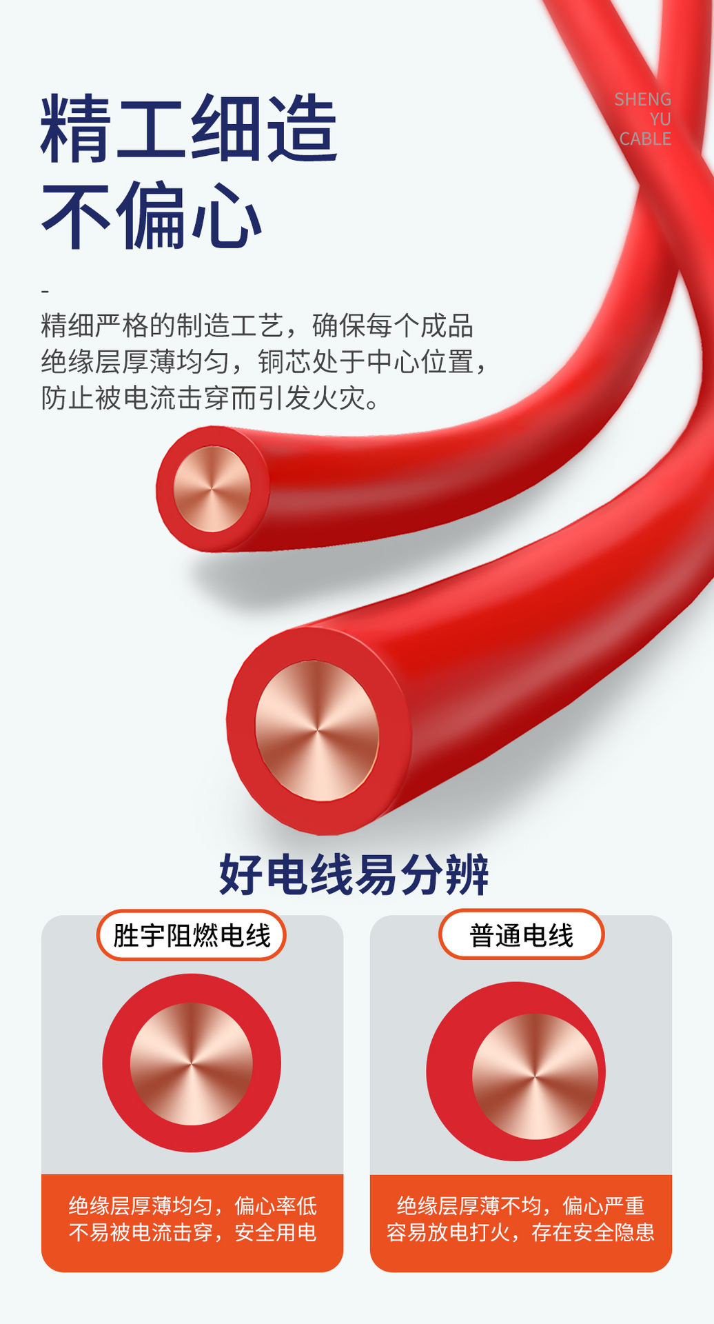 WDZB1-BYJ 低烟无卤辐照交联电线电缆 燃烧性能B1级-阿里巴巴