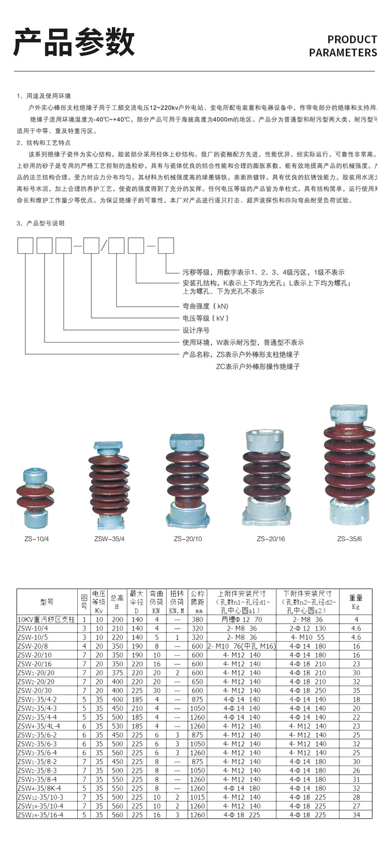 ZS-20/4线路支柱绝缘子ZSW-20KV/16-30支撑高压瓷瓶陶瓷绝缘子-阿里巴巴