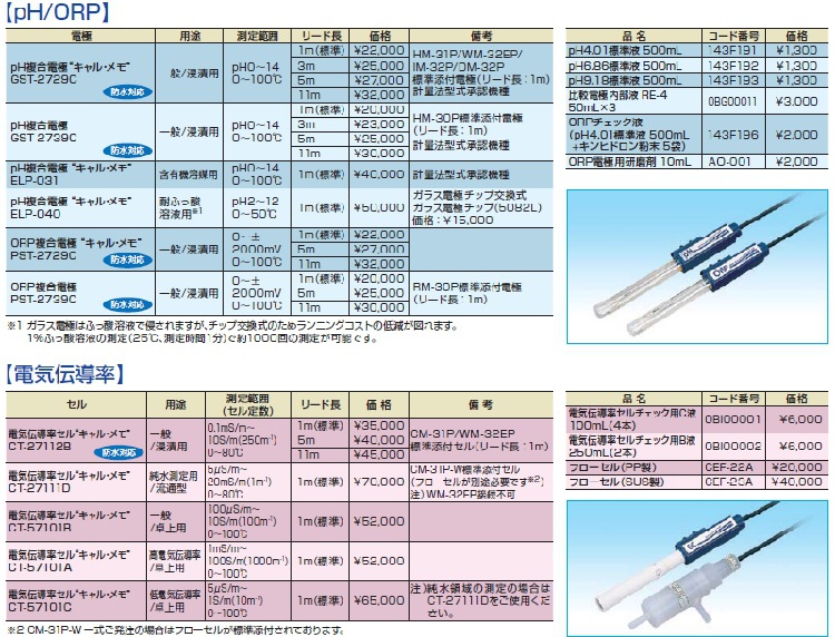 日本TOA-DKK东亚电波电极GST-5727C/GS-5011C/HGS-300-阿里巴巴