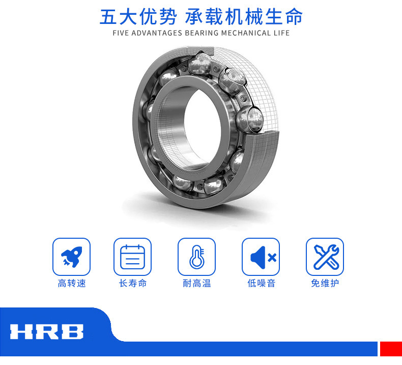 HRB哈尔滨轴承61901-2Z ZZ 2RZ 2RS口罩机专用-阿里巴巴