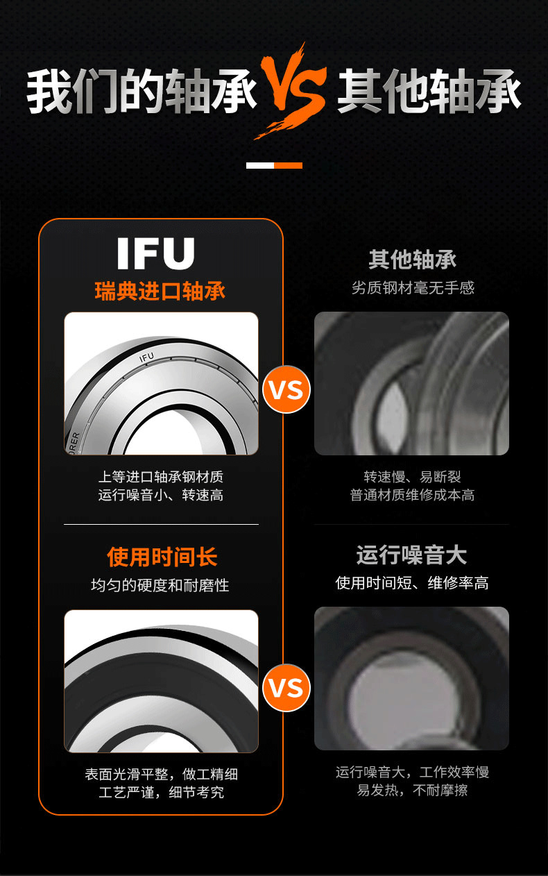 IFU薄壁轴承 6926Z 6928Z 6930Z 61926 61928 61930 ZZ -2Z -2RS-阿里巴巴