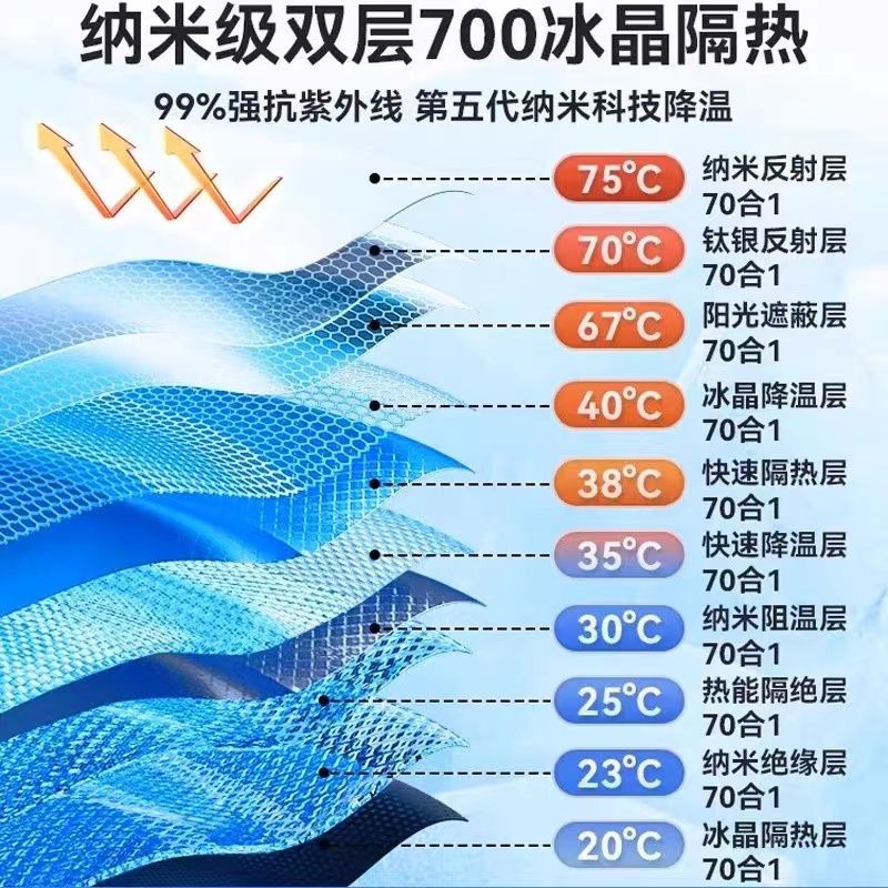 适用东风纳米01 EX1 BOX 汽车遮阳前挡遮光隔热帘遮阳挡停车专用-阿里巴巴