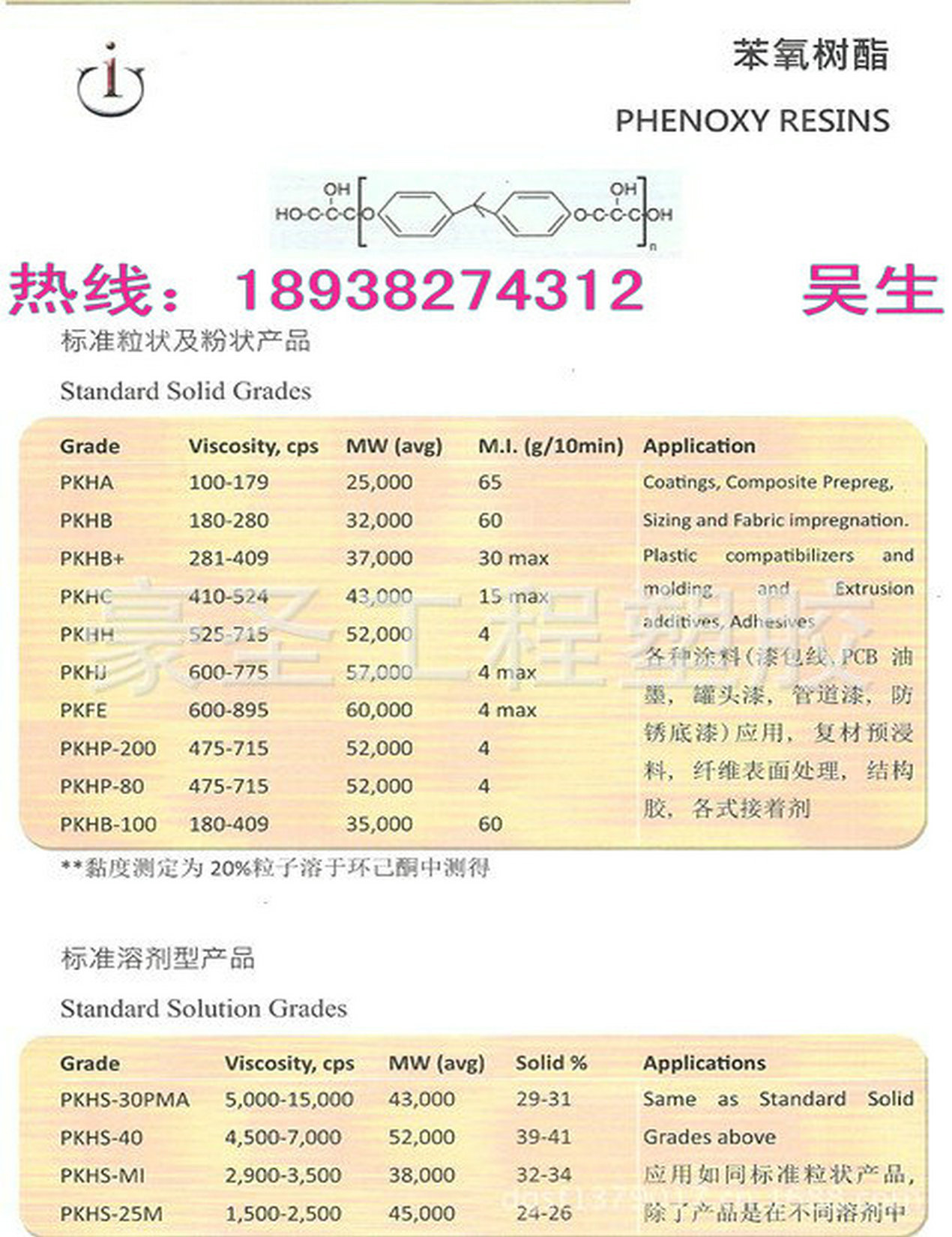 PKHB苯氧树脂/PKHH碳纤维表面处理/环氧增韧 复合材料改性 漆包线-阿里巴巴