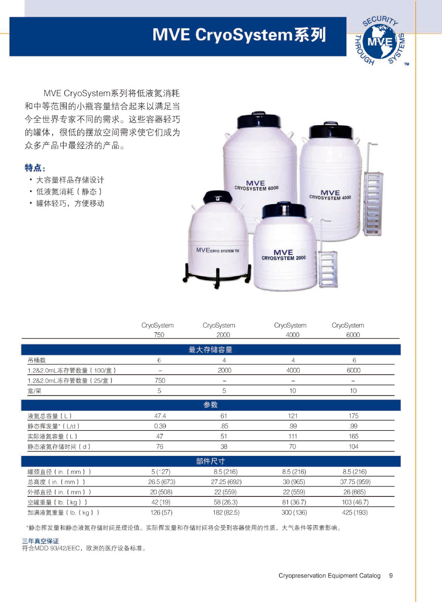 MVE XC47/11-10多容量细胞存储液氮生物容器 液氮罐 便携式液氮罐-阿里巴巴