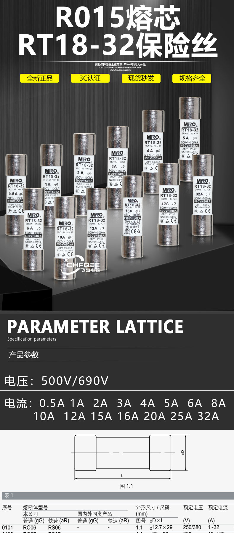 茗熔熔断器熔芯RO15 R015 RT18-32 500V 690V 10X38mm陶瓷保险丝-阿里巴巴