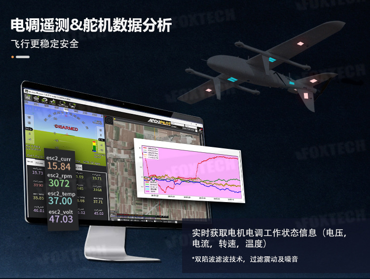 Foxtech AYK-250 PRO 垂直起降 Vtol 复合翼 长航时 巡检测绘 无-阿里巴巴