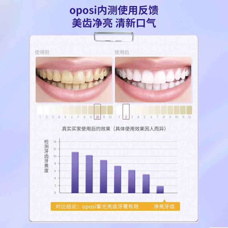 Aupers purple bright tooth toothpaste double anti-sensitivity Multi ...