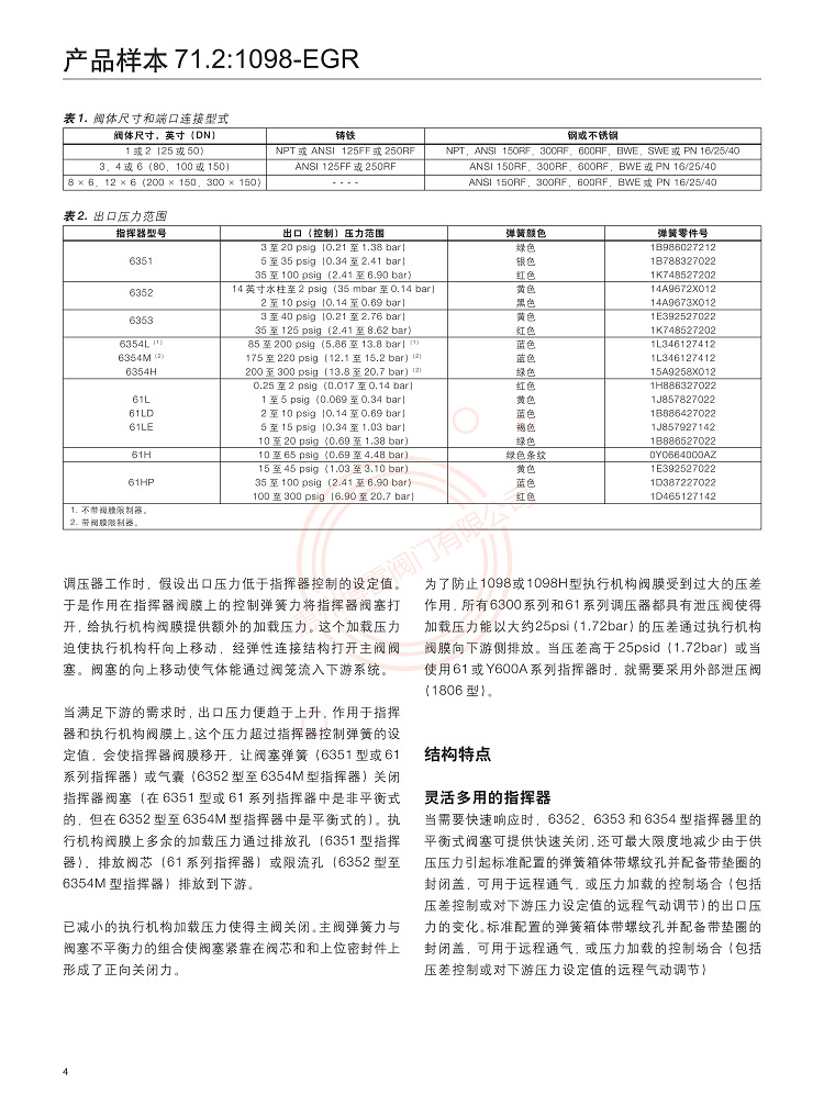 1098H-EGR减压调压器63EG-98HM指挥器作用式泄压阀或背压阀Fisher-阿里巴巴