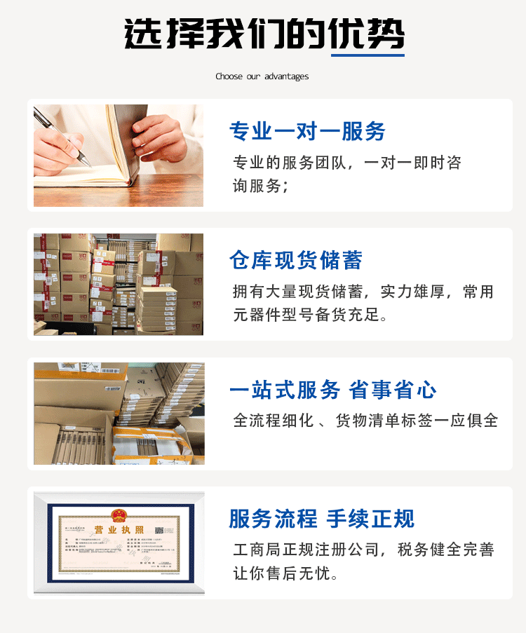 CXMT/长鑫 CXDB6CCDM-MA-M 内存颗粒国产芯片 全新原装正品BGA200-阿里巴巴