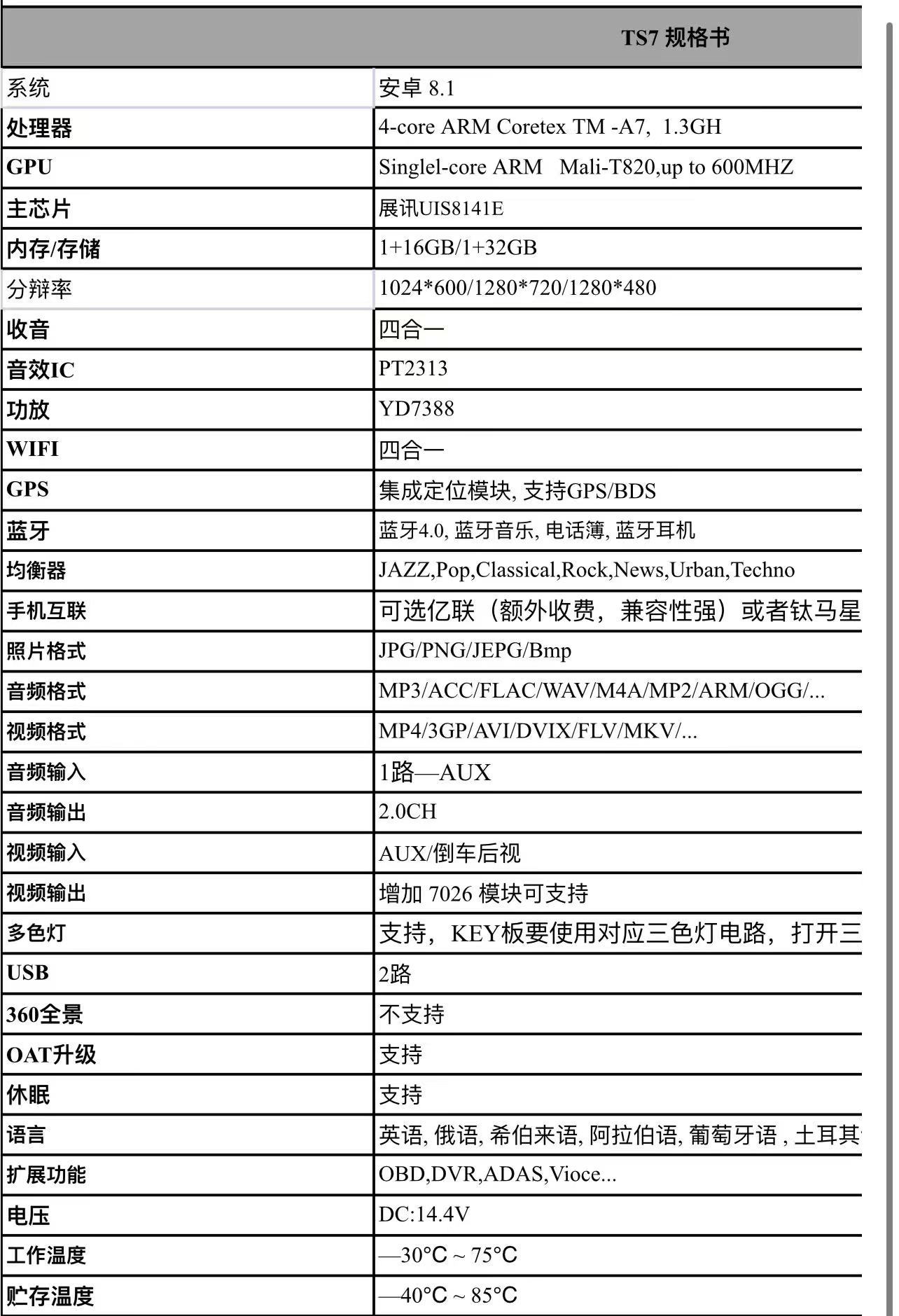 鼎威Ts7TS8TS18TS10全网通百变主机carplayDSP华为hicay4G全车载-阿里巴巴