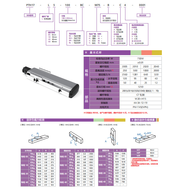 舍勒直线模组PTH17-L10-600-BC-O75-C4直线运动滑台长行程高负载-阿里巴巴