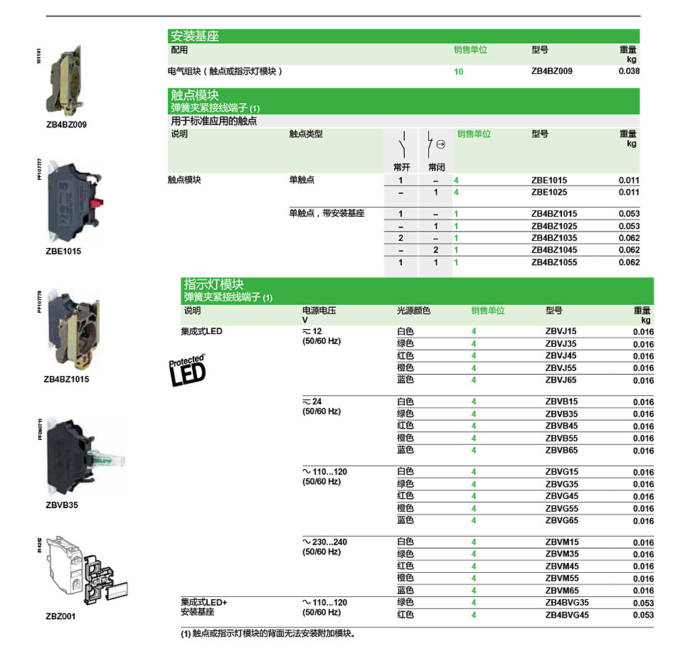 施耐德急停按钮 XB4-BT842系列 ZB4BS844+ZB4BZ102紧急停止开关-阿里巴巴