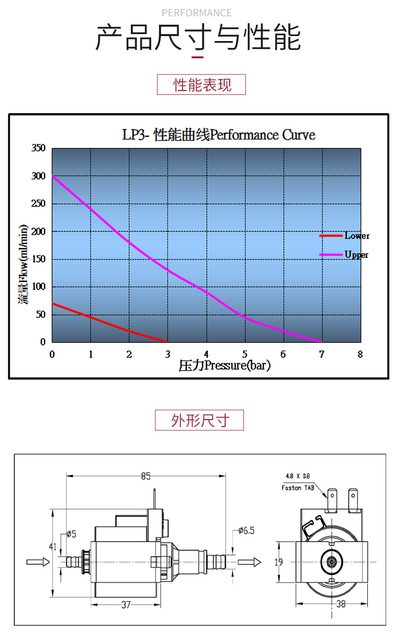 厂家供应LP3 25W 220V小流量微型电磁泵疫情消毒枪专用柱塞泵水泵-阿里巴巴