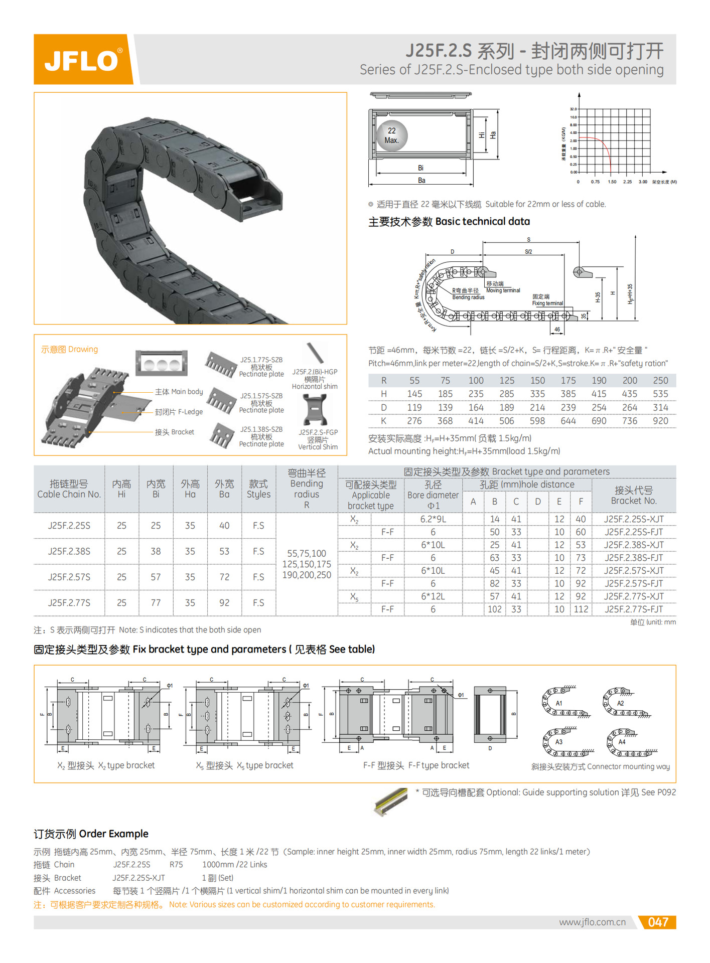 【JFLO】金福隆尼龙拖链桥式半封闭内开内高7 10 15 18 25 系列-阿里巴巴