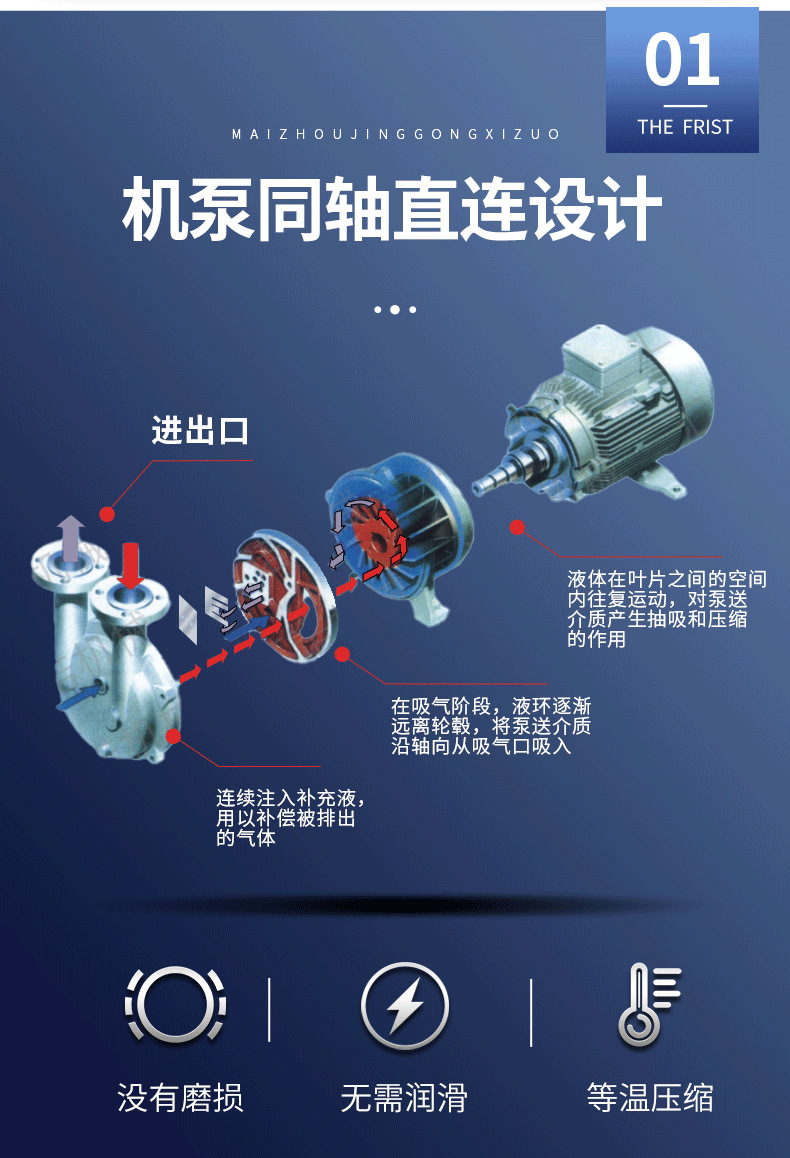 淄博博山厂家供应2BV水环式真空泵高真空铸铁不锈钢-阿里巴巴