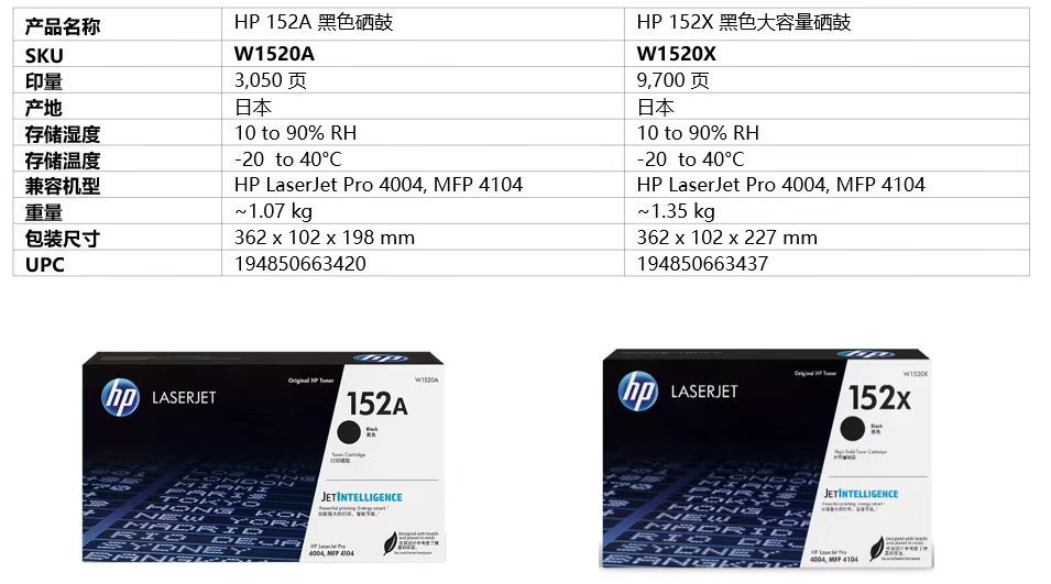 原装惠普152A硒鼓(W1520A)黑色 用于Pro 4004/MFP 4104-阿里巴巴
