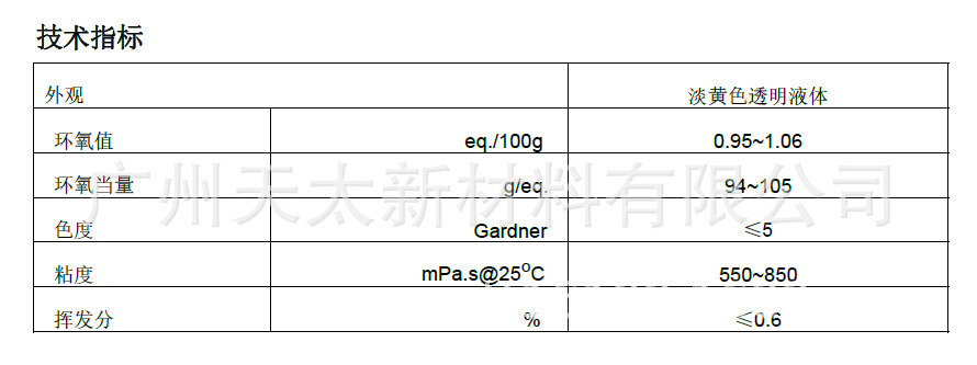 AFG-90H 对氨酚基三官能团环氧树脂耐高温稀释剂 对应MY-0510环氧-阿里巴巴