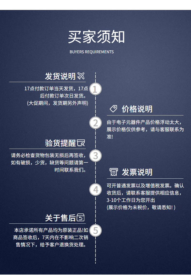 全新原装 RT3606BCGQW 丝印RT3606BC 集成电路芯片 贴片 QFN60-阿里巴巴