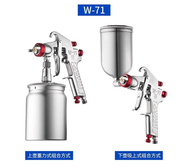 台湾博士 W-71/W-77上下壶油漆喷枪高雾化家具木器汽车进口喷漆枪-阿里巴巴