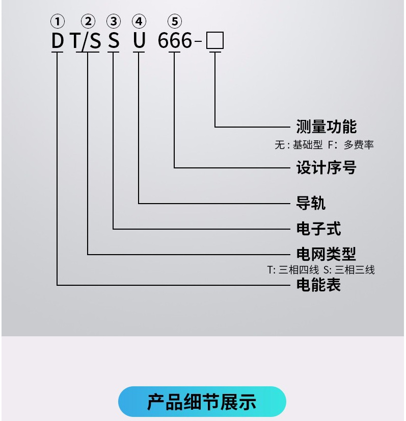 DTSU666正泰三相四线导轨式电表 多功能微型485电子互感器表380V-阿里巴巴