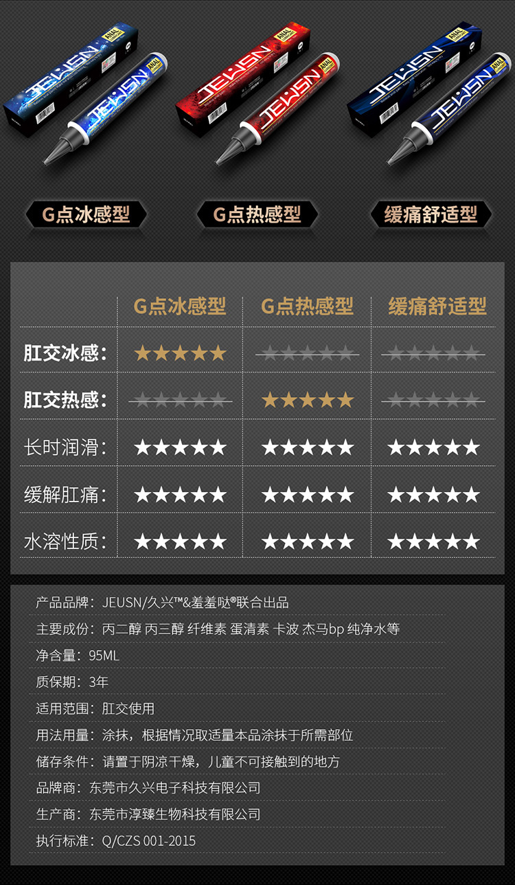 JEUSN/久兴人体润滑剂水溶性y男G潮膏同志后庭肛交缓痛 30/箱-阿里巴巴