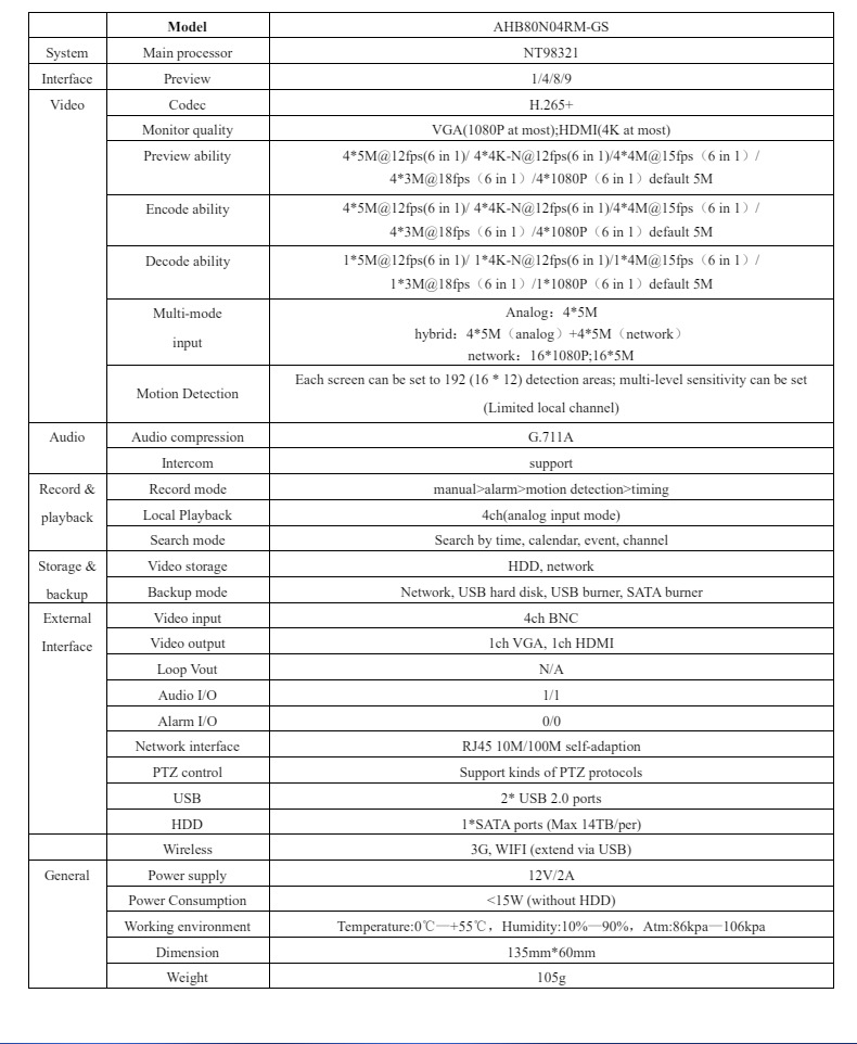 雄迈原装AHD DVR主板 AHB80N04RM-GS 4K-N 4CH 同轴音频 H.265+-阿里巴巴