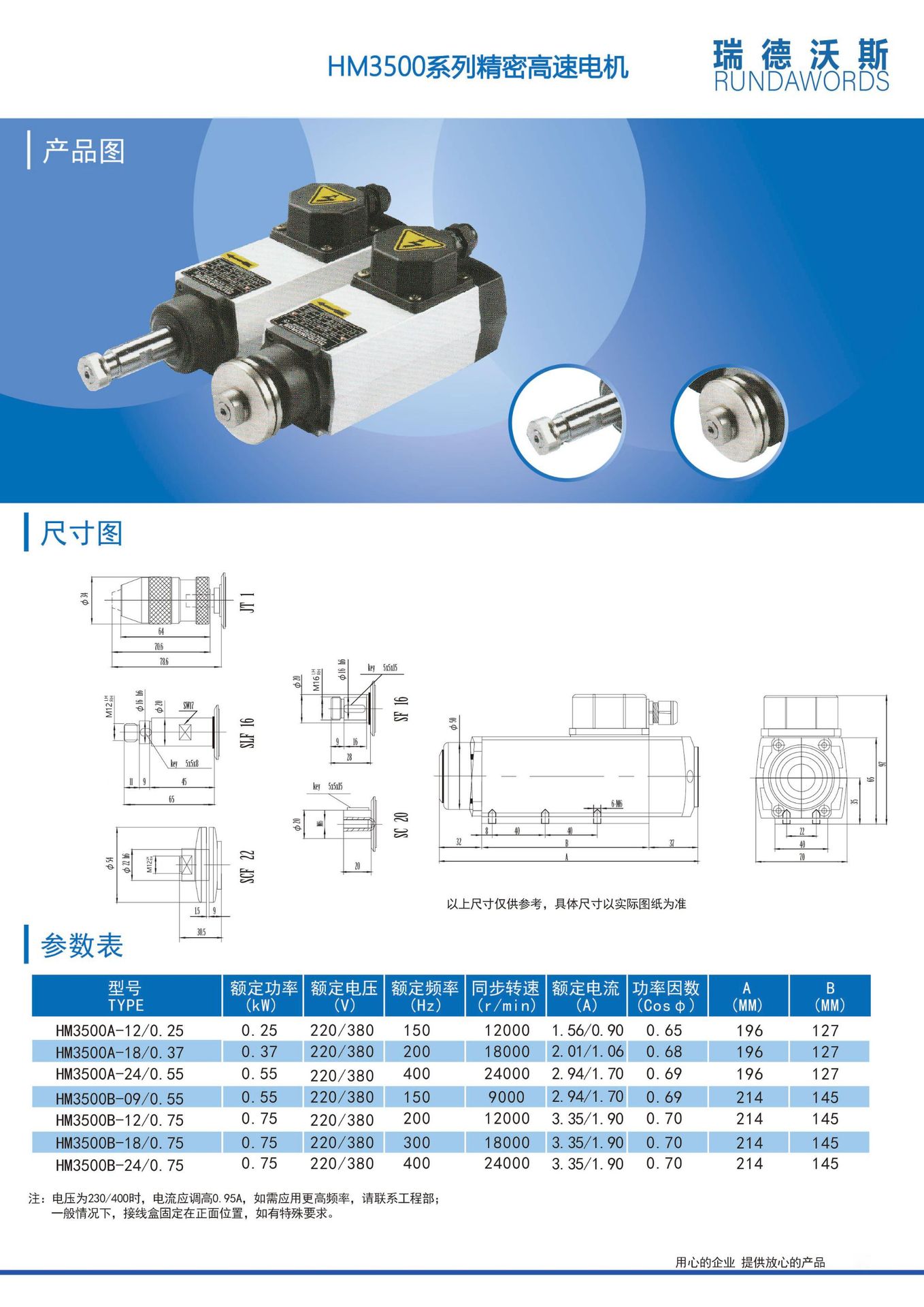瑞德沃斯HM3500系列0.75KW高速主轴电机马达三相异步电动机马达-阿里巴巴