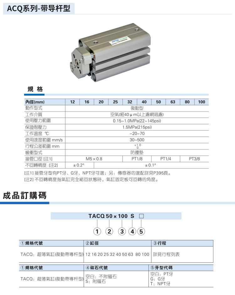 AIRTAC亚德客气动元件 气缸ACQ-阿里巴巴