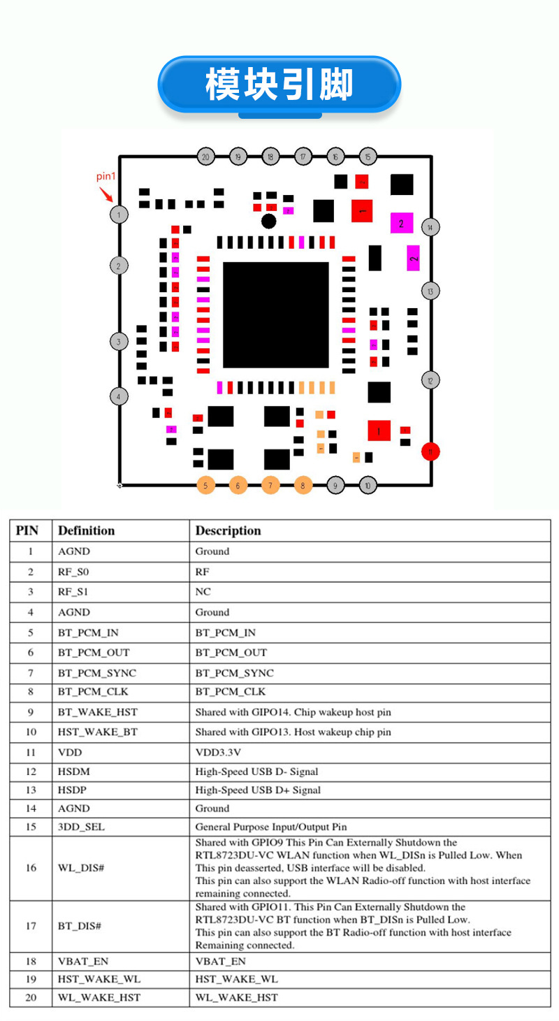 rtl8723du蓝牙wi-fi二合一模块USB接口网模组芯片嵌入式无线-阿里巴巴
