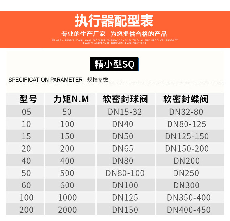 电动球阀沃电不锈钢Q941F-16P电动法兰球阀220V蒸汽调节阀球阀-阿里巴巴