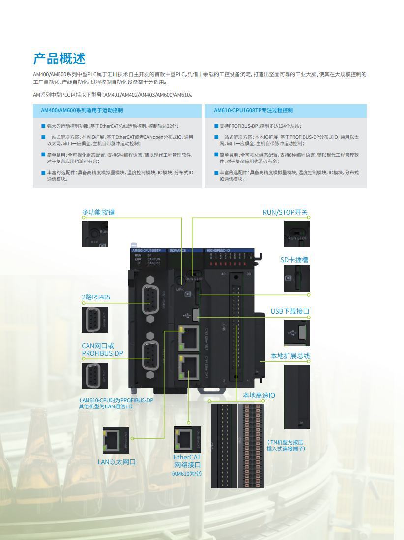 汇川PLC AM600-CPU1608TN 诚信专业明扬工控-阿里巴巴