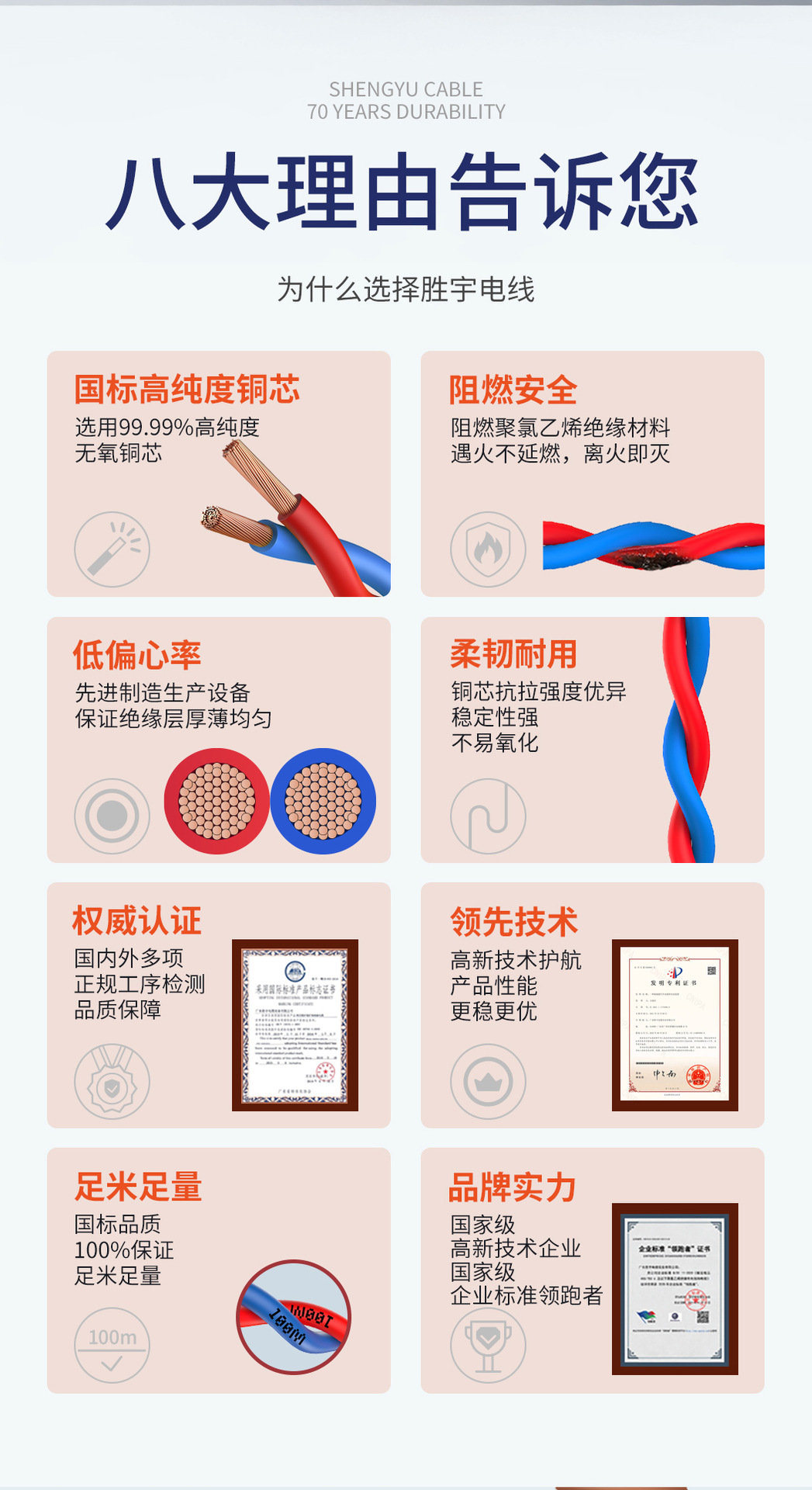 ZA-RVS阻燃花线铜芯电线 双绞线 对绞线 消防线 音响线-阿里巴巴