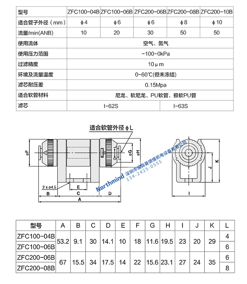 ZFC100-04B负压管道型气动真空过滤器VFU2-44P 53 300-08 200-06B-阿里巴巴
