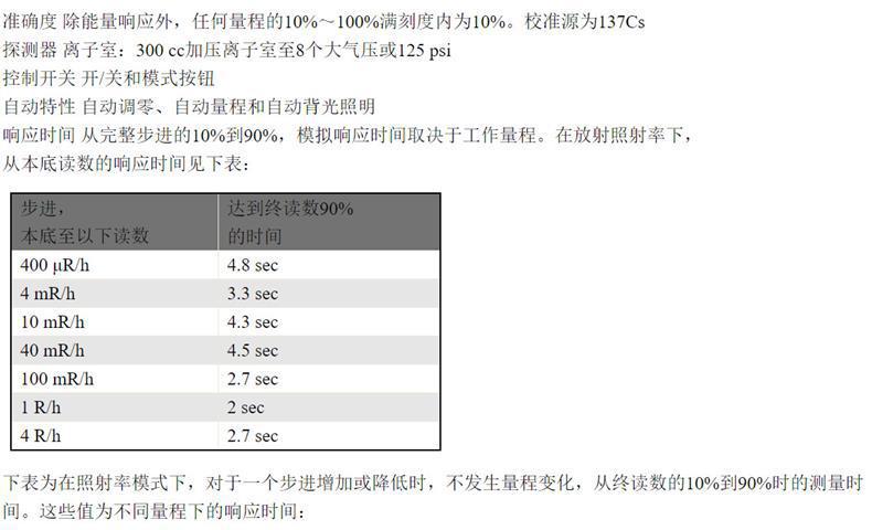 FLUKE福禄克451B 451P加压电离室巡检仪/辐射巡检仪451P-DE-SI-RY-阿里巴巴