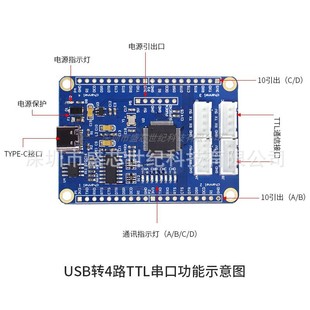 FTDI现货正品 UMFTPD3A FT260编程模块 FTDI开发模块 FT_Prog编程-阿里巴巴