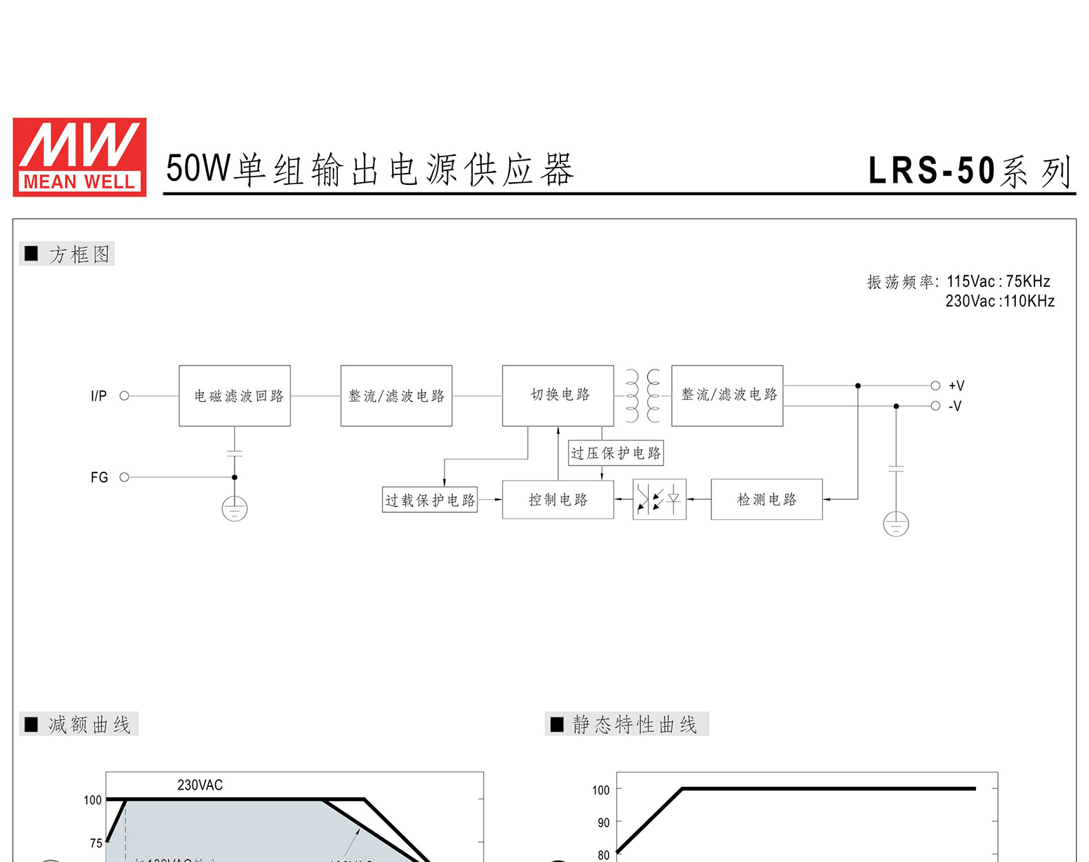 MW台湾明纬LRS可调直流50W稳压5V12V15V24V36V48V开关电源220V转-阿里巴巴