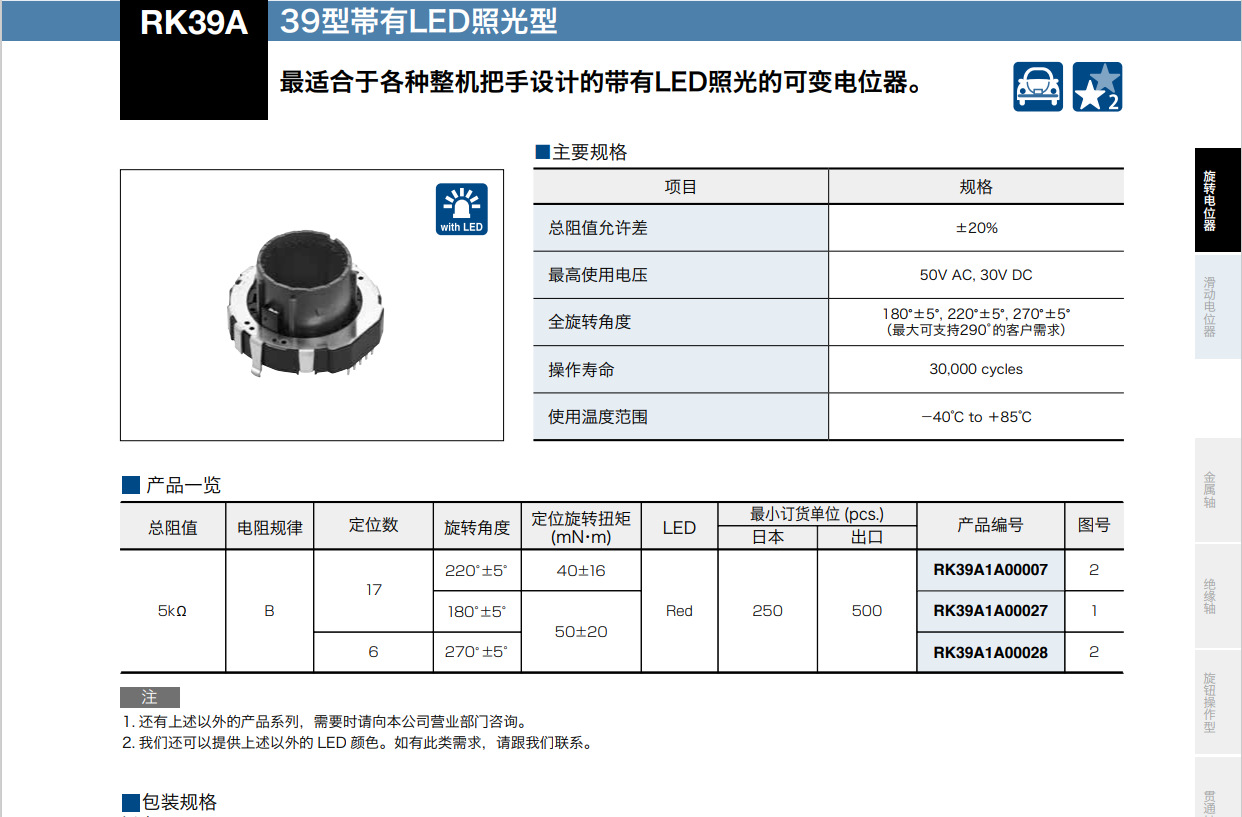 日本ALPS中空电位器带灯RK39A1A00007/RK39A1A00027/RK39A1A00028-阿里巴巴