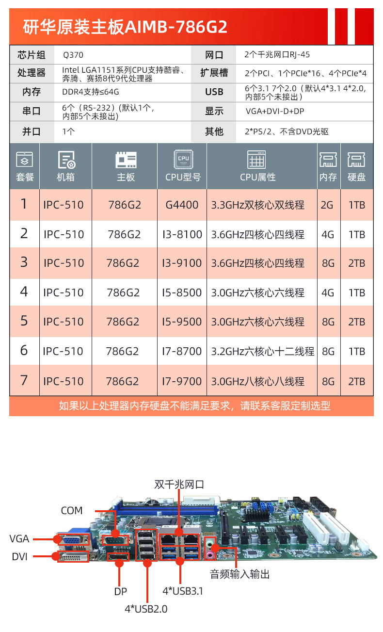 研华工控一体机IPC-510主板AIMB-706VG 786G2计算机工业电脑主机-阿里巴巴