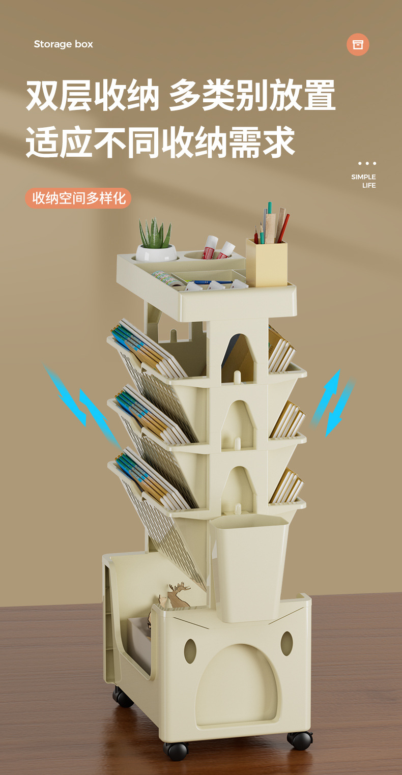 家用大容量可移动书架学生桌边落地办公室收纳架书本多层置物架-阿里巴巴