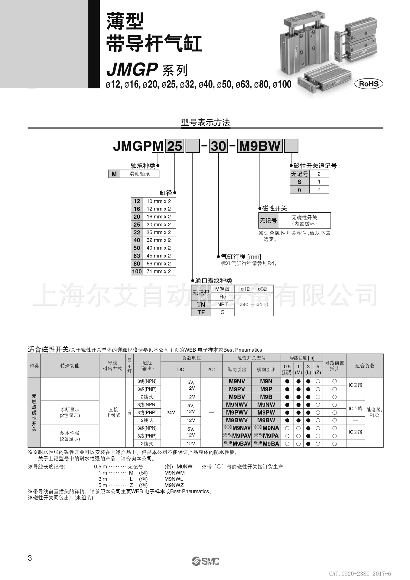 SMC薄型带导杆气缸JMGPM12-20/16-50/25-100/32-200/40-200原装-阿里巴巴