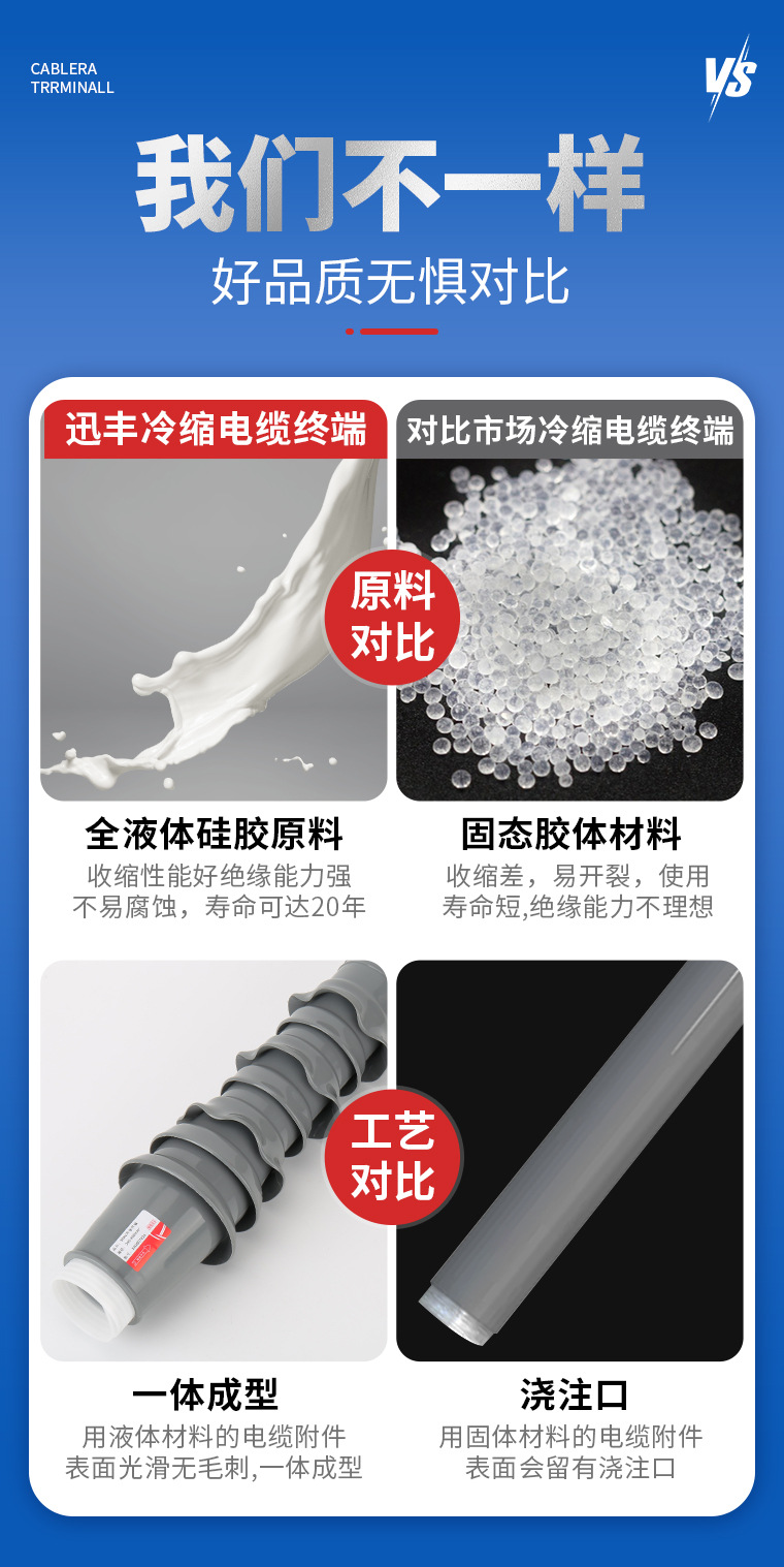 NLS WLS户内户外电缆附件 35KV冷缩单芯三芯高压电缆终端头硅橡胶-阿里巴巴
