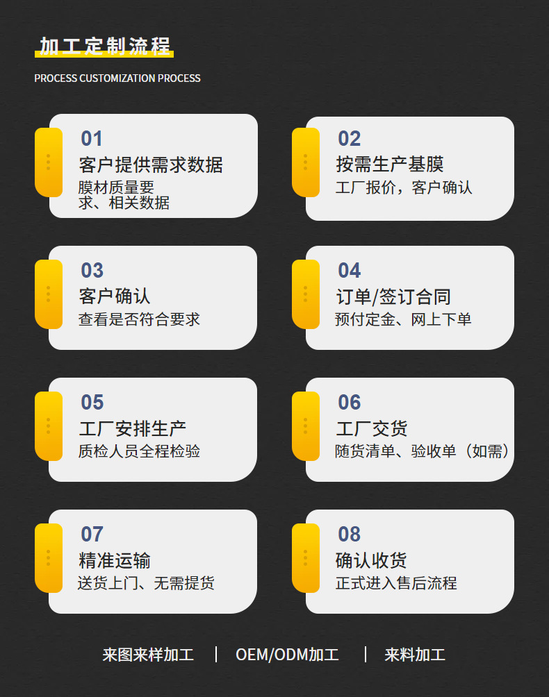 跨境0.2mm折叠水池防渗膜小型池塘防渗衬垫亚马逊折叠pe防渗膜-阿里巴巴