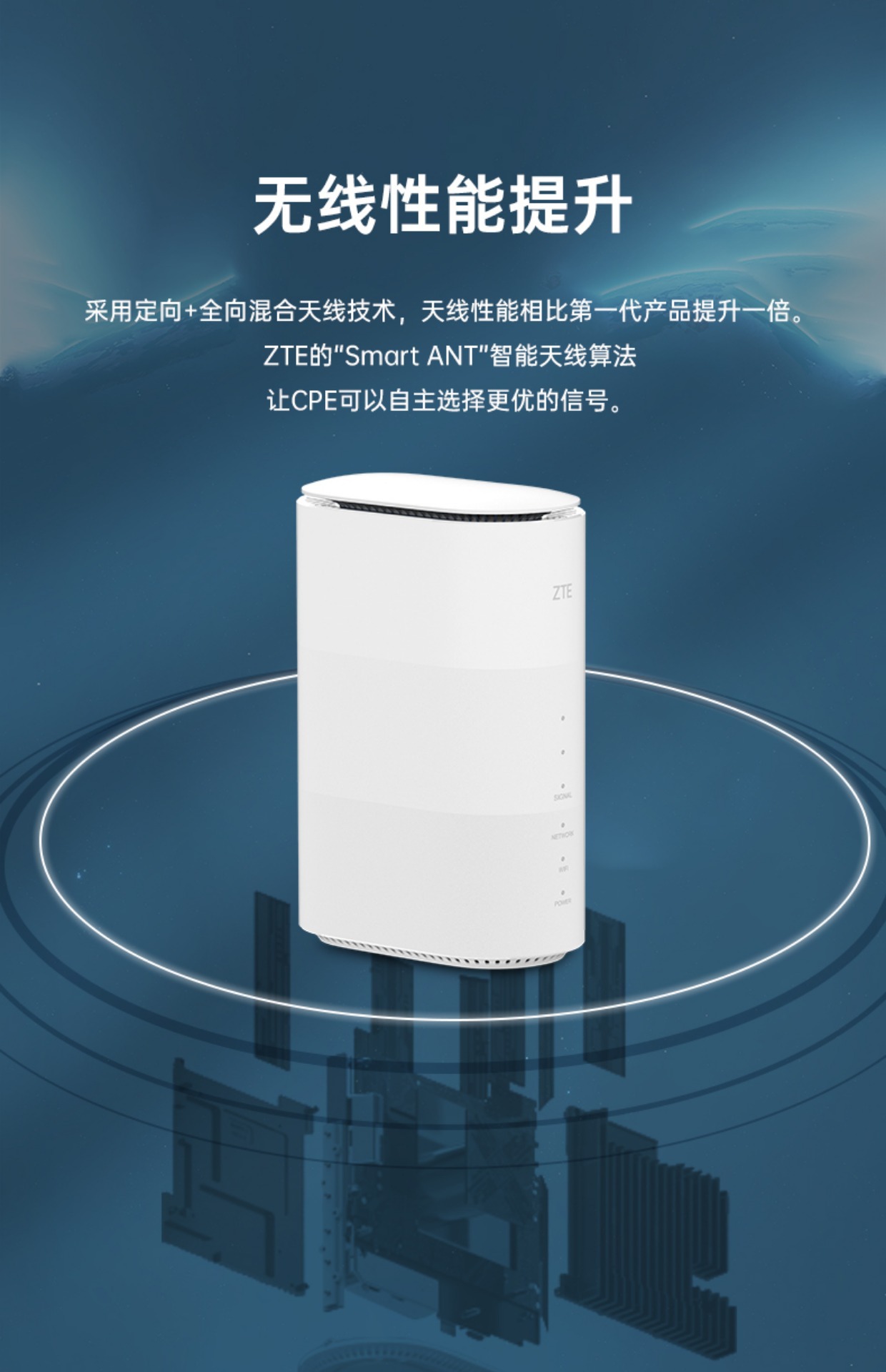 中兴 5G CPE 2 PRO MC801A1 移动路由器插卡上网 全千兆网口WiFi6-阿里巴巴