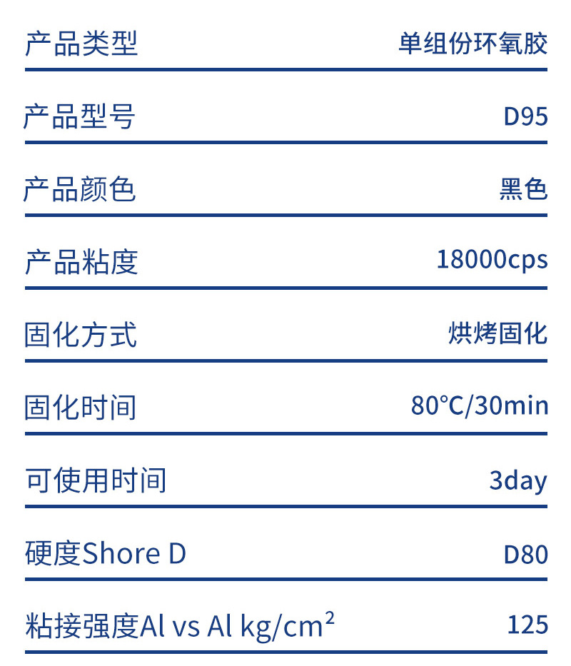 D95单组份环氧胶EPS汽车电机磁块粘接高硬度耐高温结构胶现货批发-阿里巴巴