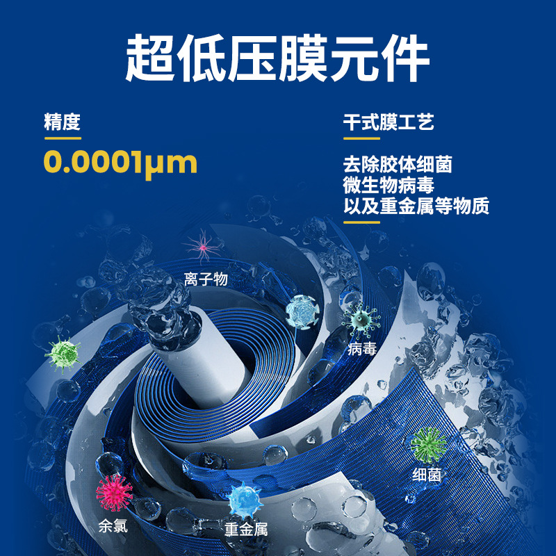 Time Walton Huitong reverse osmosis membrane RO membrane ...